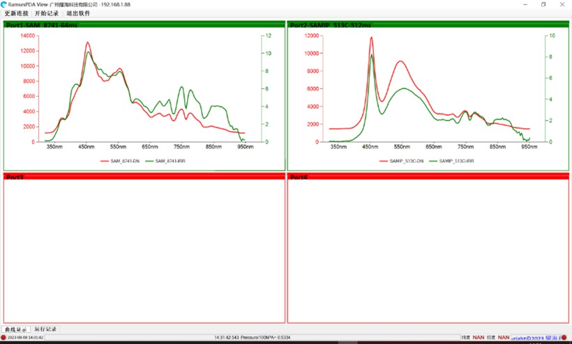 RamsesPDA高光谱辐射计手持仪 – 广州耀海科技有限公司